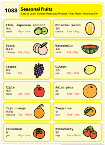 Easy to Learn Korean 1088 – Seasonal fruit. | Easy to Learn Korean (ETLK)