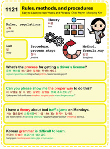 Easy to Learn Korean 1121- Rules, methods, and procedures. | Easy to ...