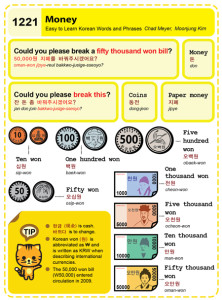 Easy to Learn Korean 1221 – Money. | Easy to Learn Korean (ETLK)