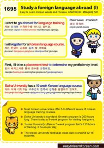 Easy to Learn Korean 1695 – Study a foreign language abroad (Part One ...